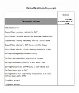 9+ Monthly Report Templates - Excel Word Formats - Writing Word Excel ...