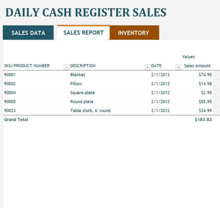 20 Free Sales Report Templates - Writing Effective Sales Reports ...