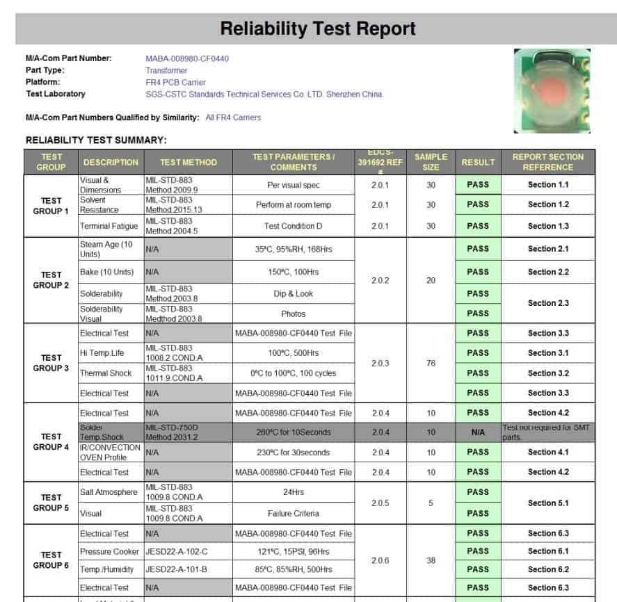 Test Result Report Template Ablebionics Test Result Report Template Ablebionics